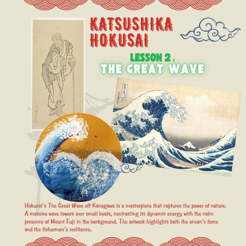 Katsushika Hokusai - Art children Course theme 2 - Absolute-Minds ...